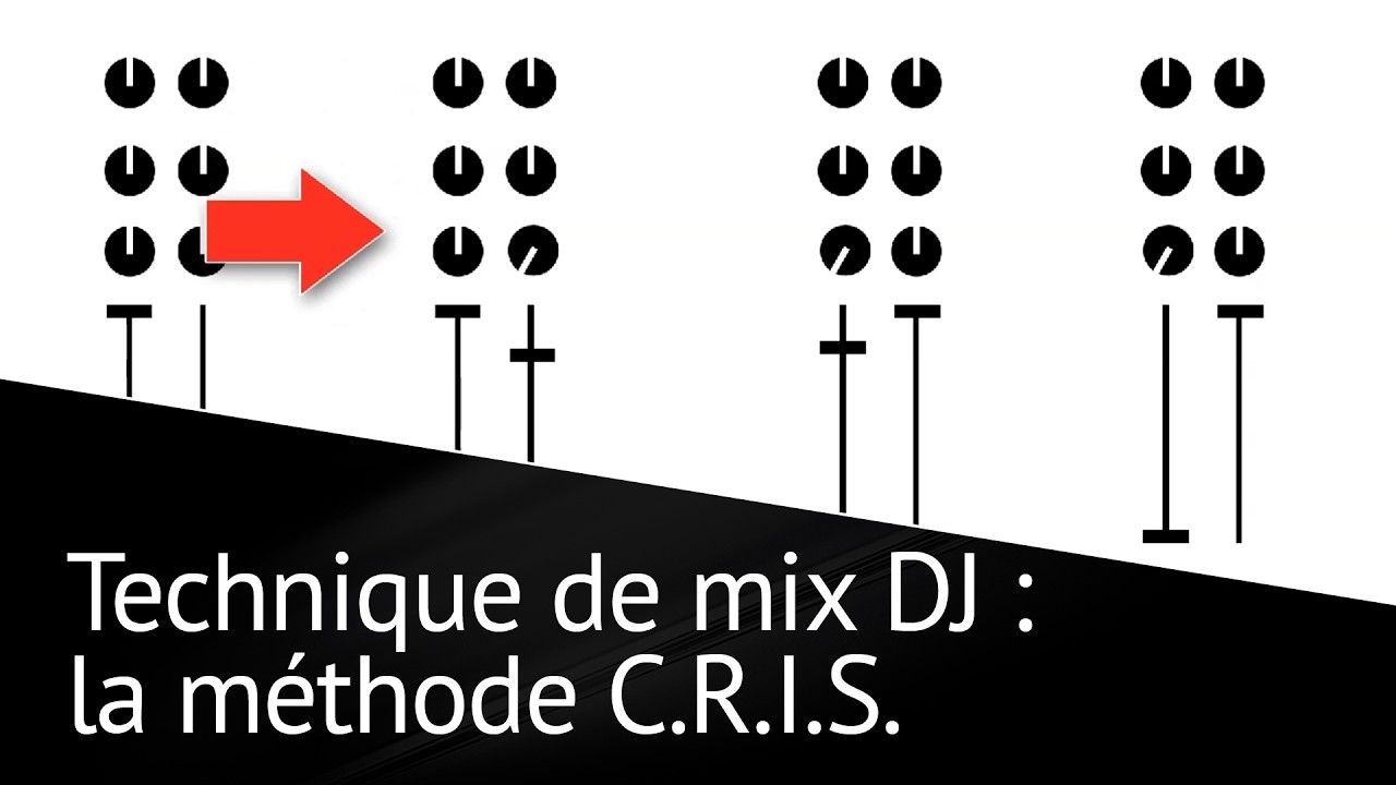 Technique de mix DJ pour débutant (et pro) : la méthode C.R.I.S.